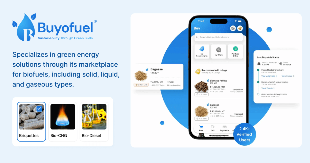 Buyofuel Pioneers Clean Energy Revolution in India with Innovative Biofuel Solutions
