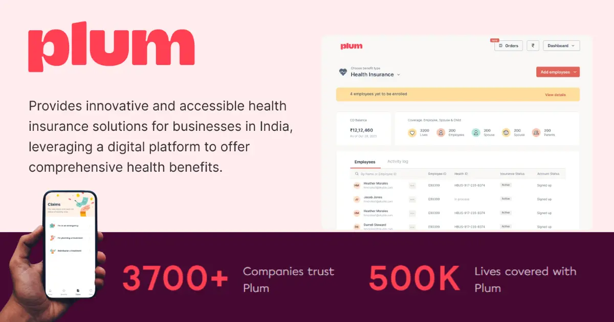 Plum Enhances Employee Health Coverage with Innovative Tech Solutions