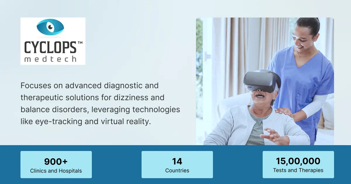Cyclops Medtech Transforms Dizziness Diagnosis and Therapy with ...