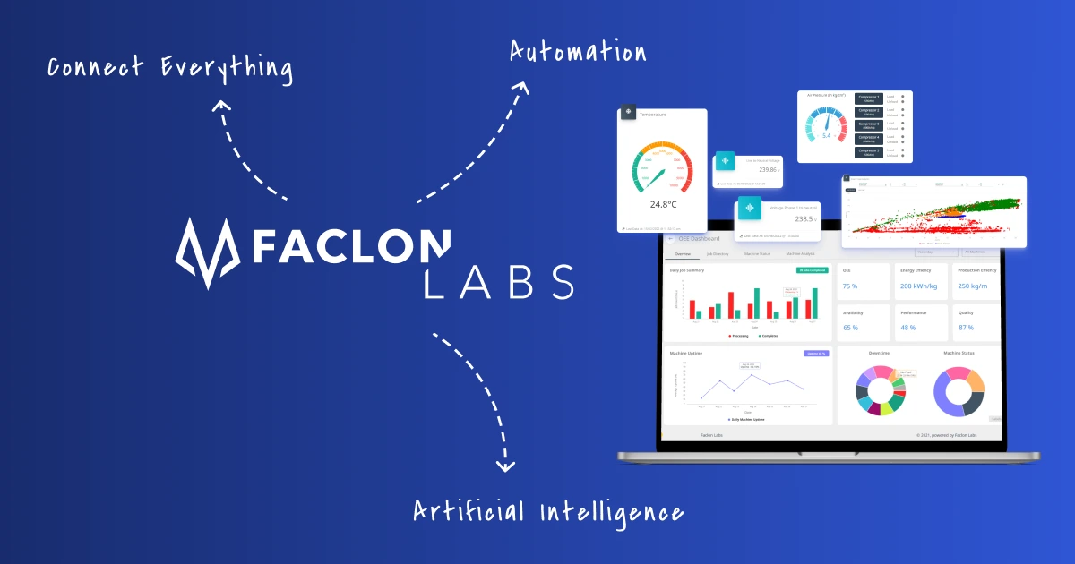 Faclon Labs Pioneers Next Generation Industrial Efficiency with ...