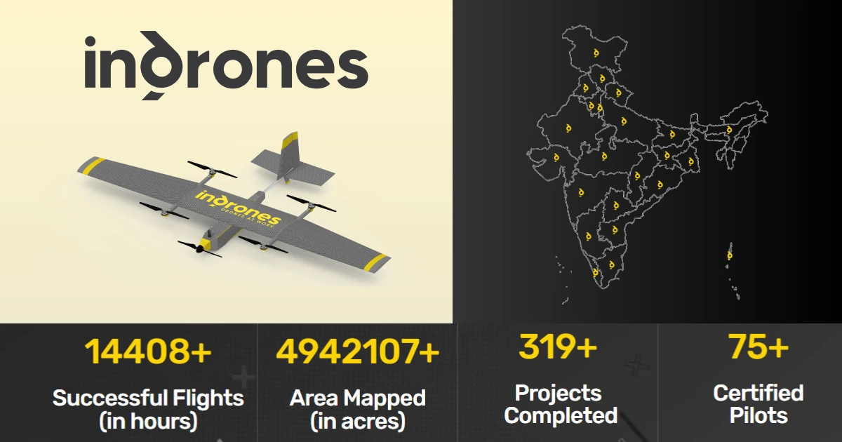 Indrones Drives Industry Transformation Through Innovative Drone Technology and Data Solutions